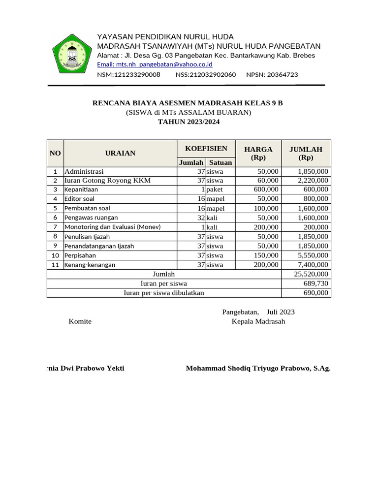 Rincian Dana Ujian Untuk Kelas B (Assalam Buaran) | PDF