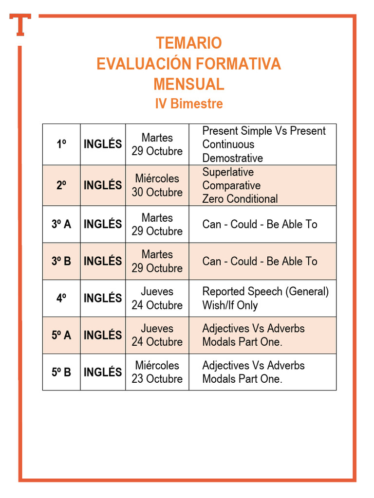 Temario Formativas Mensual Inglés IV Bim | PDF
