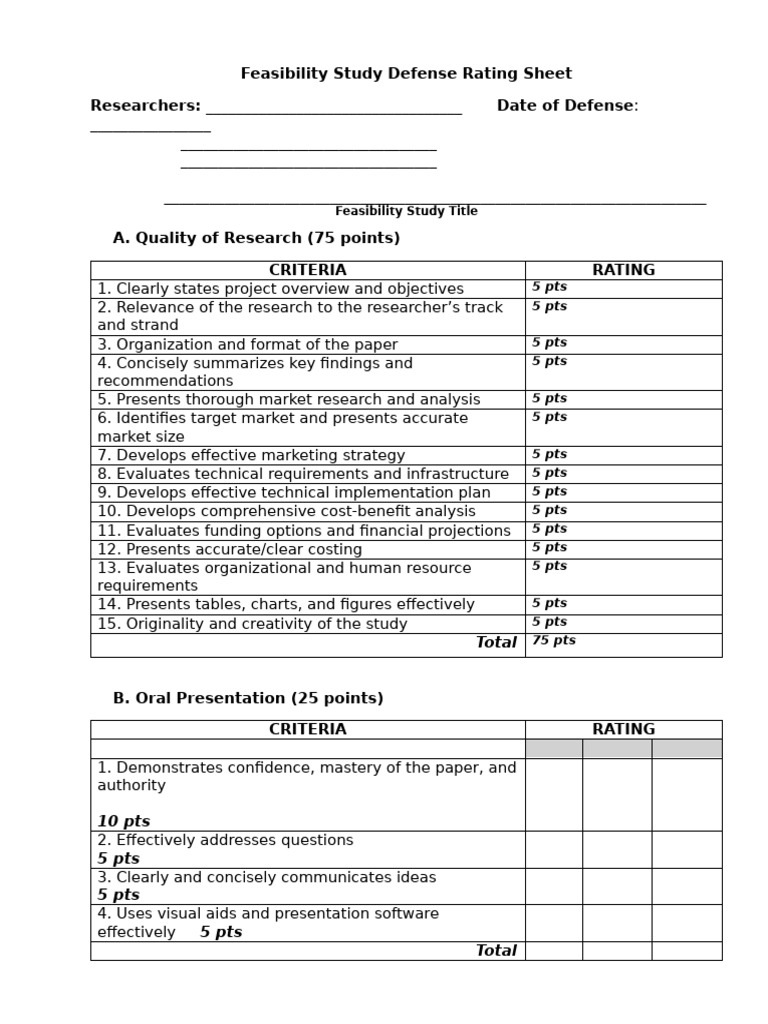 Research Defense Rating Sheet-Feasibility | PDF