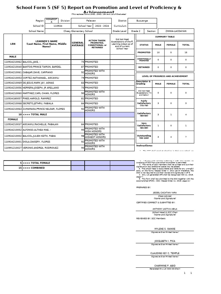SF5 - 2023 - Grade 2 - ZINNIA-LACDAYAN | PDF