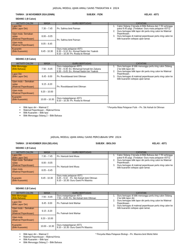 Jadual Ujian Amali Sains Tingkatan 4 2024 | PDF