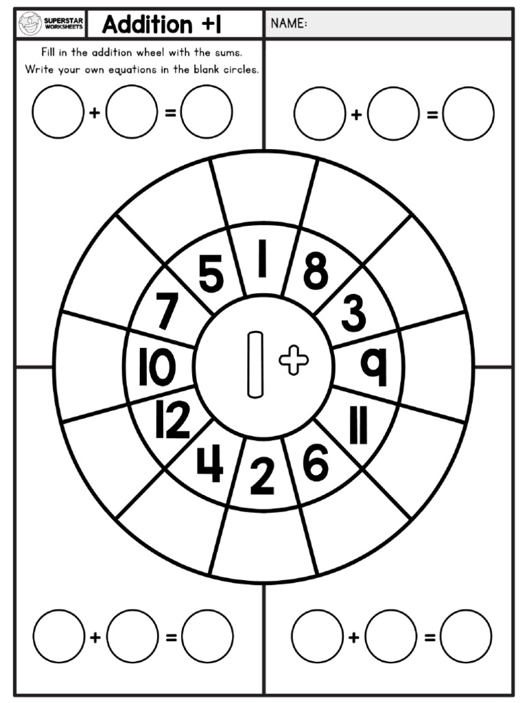 Addition Wheel 1 | PDF