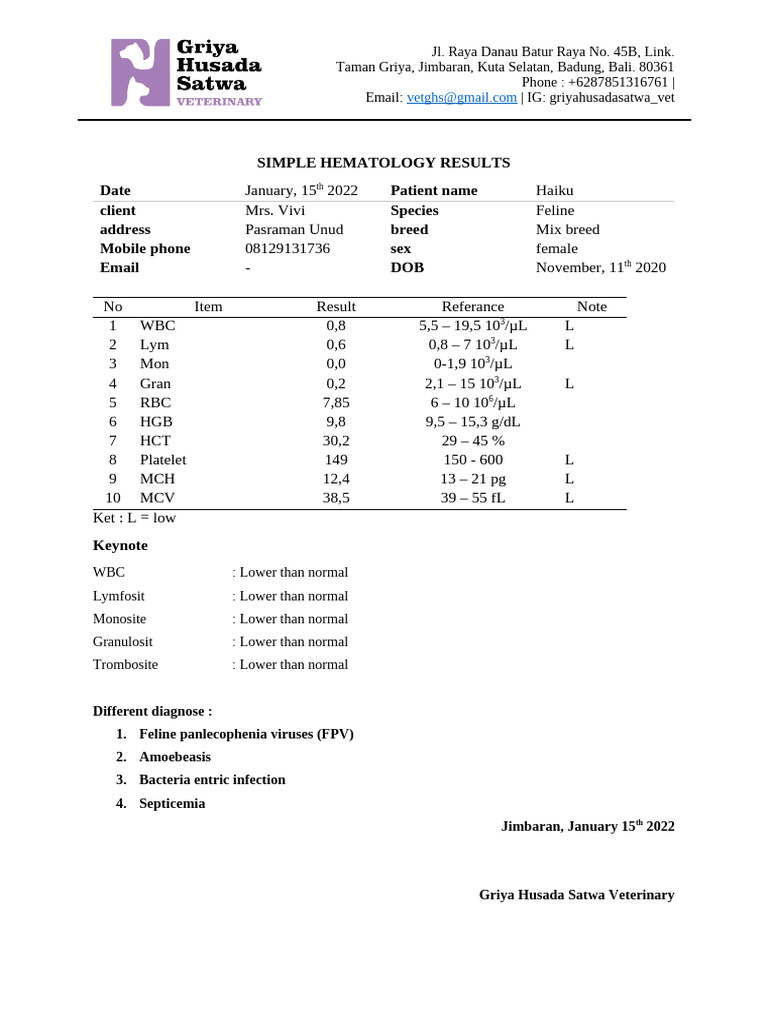 Simple Hematology Results GHS | PDF