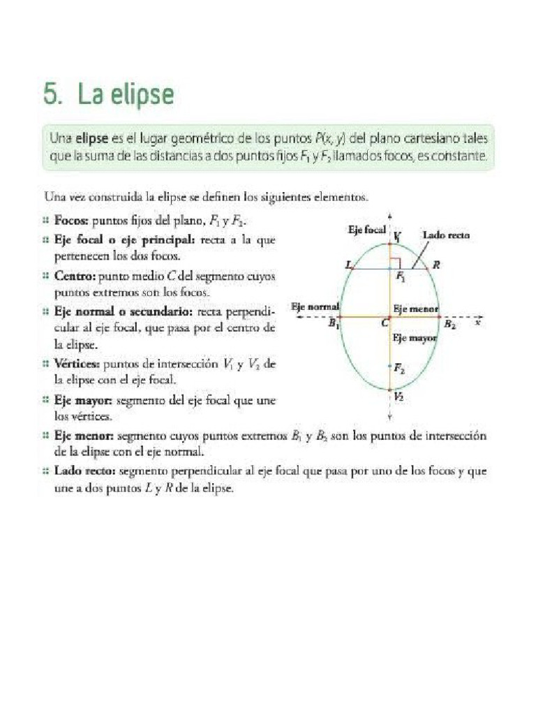 Ecuación Canónica de la Elipse | PDF
