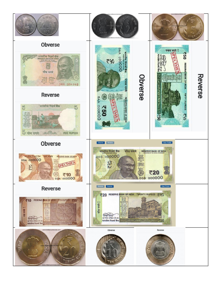 Money and Coin | PDF