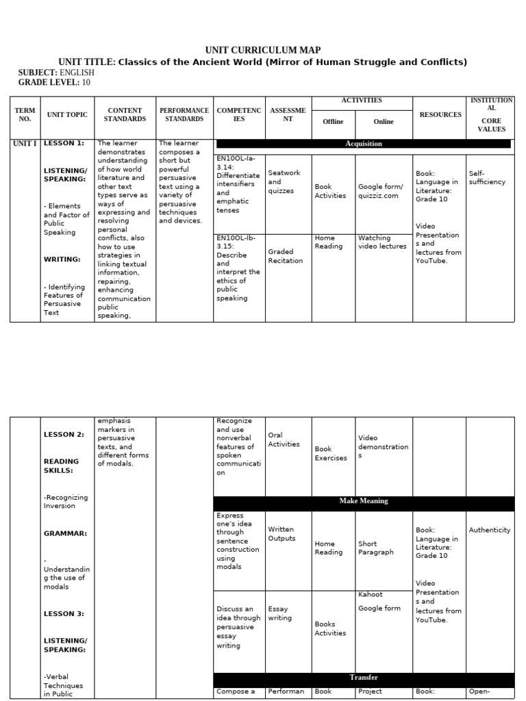 English CM 10 1ST-2ND QT Calles | PDF | Essays | English Language