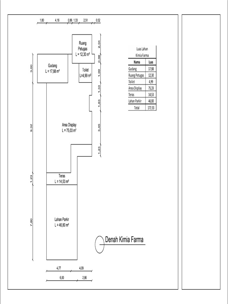Denah Kimia Farma Model Pdf