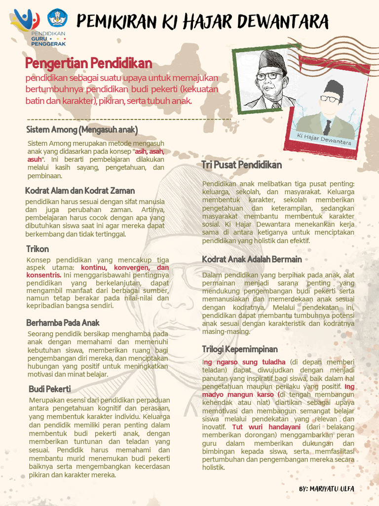 Poster Tokoh Hari Pahlawan Ilustrasi Krem | PDF