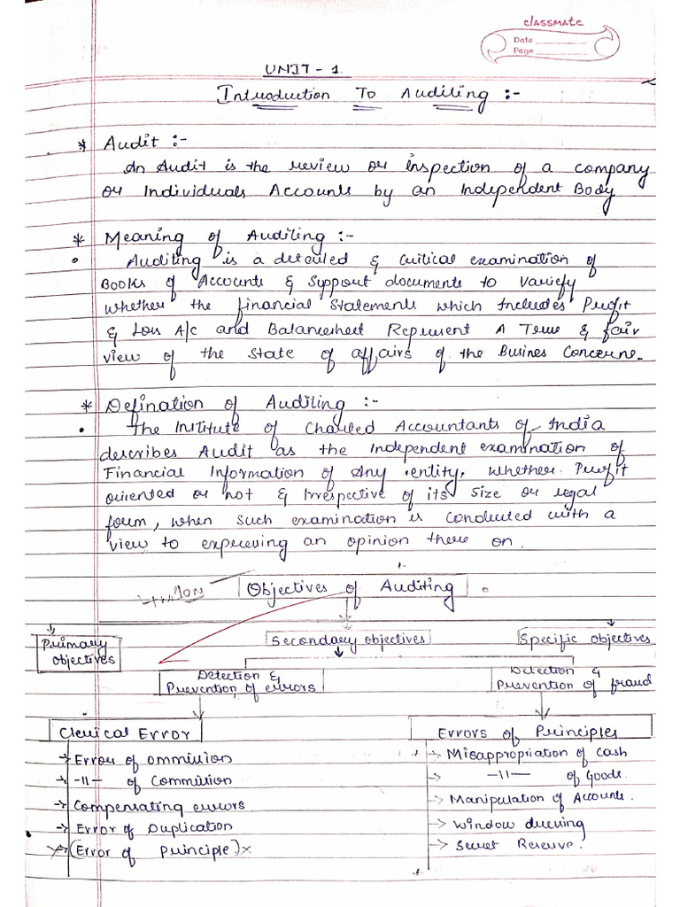 PPA Unit 1 and 2 | PDF