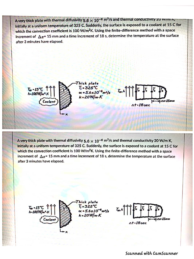 Chegg Mee 413-A Very Thick Plate | PDF