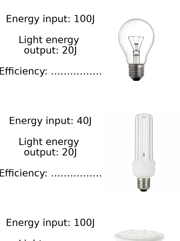 Lightbulb-energy-efficiency | PDF