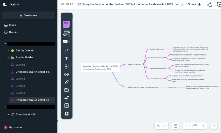 Dying Declaration Under Section 32 (1) of The Indian Evidence Act 1872 ...