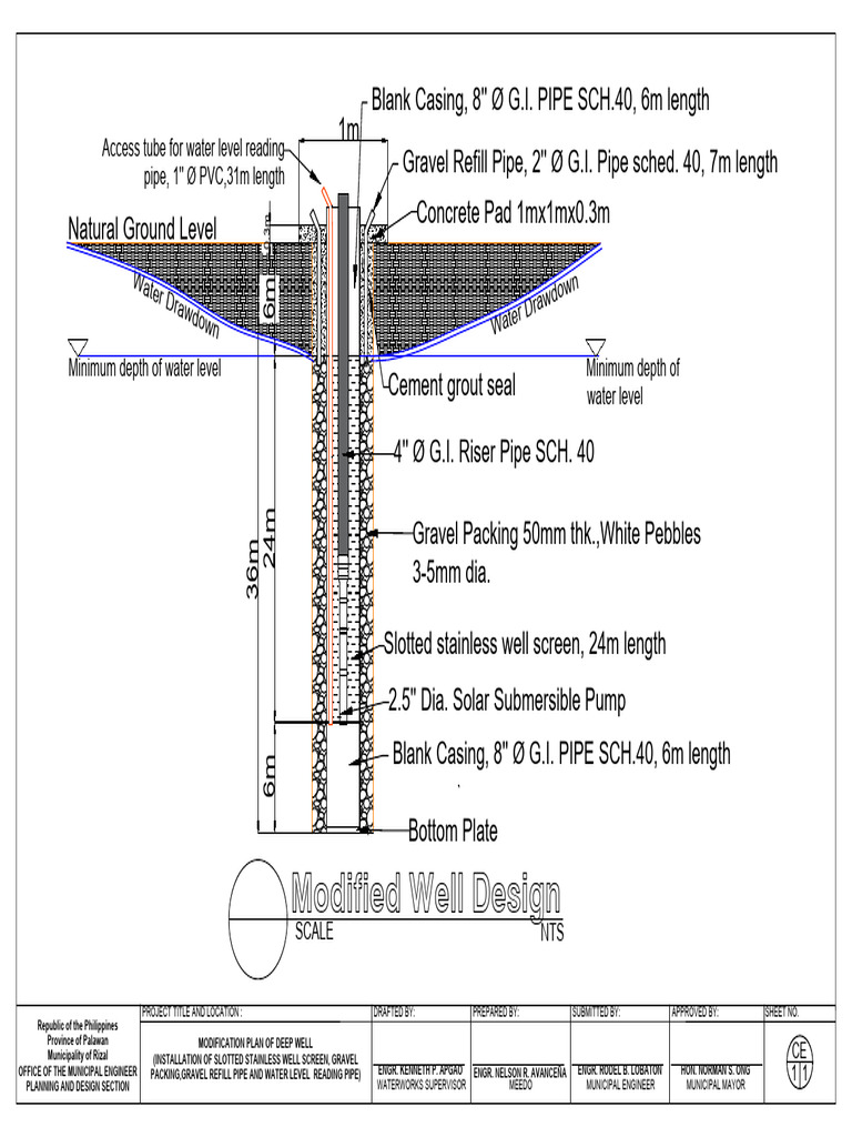 final design of well | PDF | Chemical Engineering | Gas Technologies