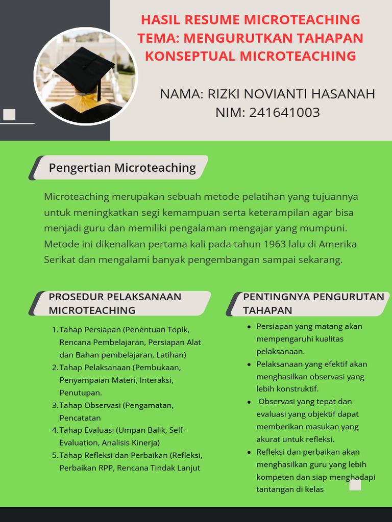 Rizki Novianti Hasanah (241641003) Resume Pengurutan Tahapan Konseptual ...