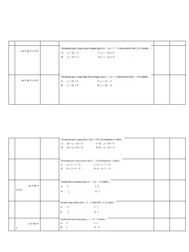 Kisi-Kisi Asesmen Daring, Literasi, Numerasi, Contoh G-Form | PDF