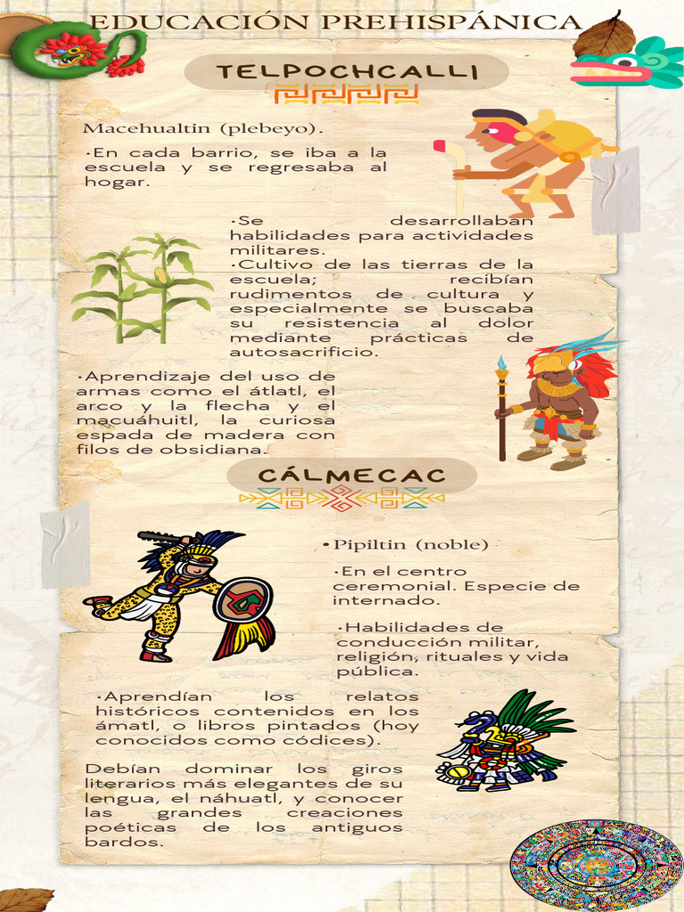 Educación en Calmecac y Telpochcalli | PDF