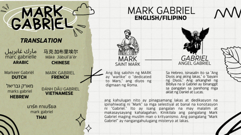 Panitik - Gawain 4 | PDF