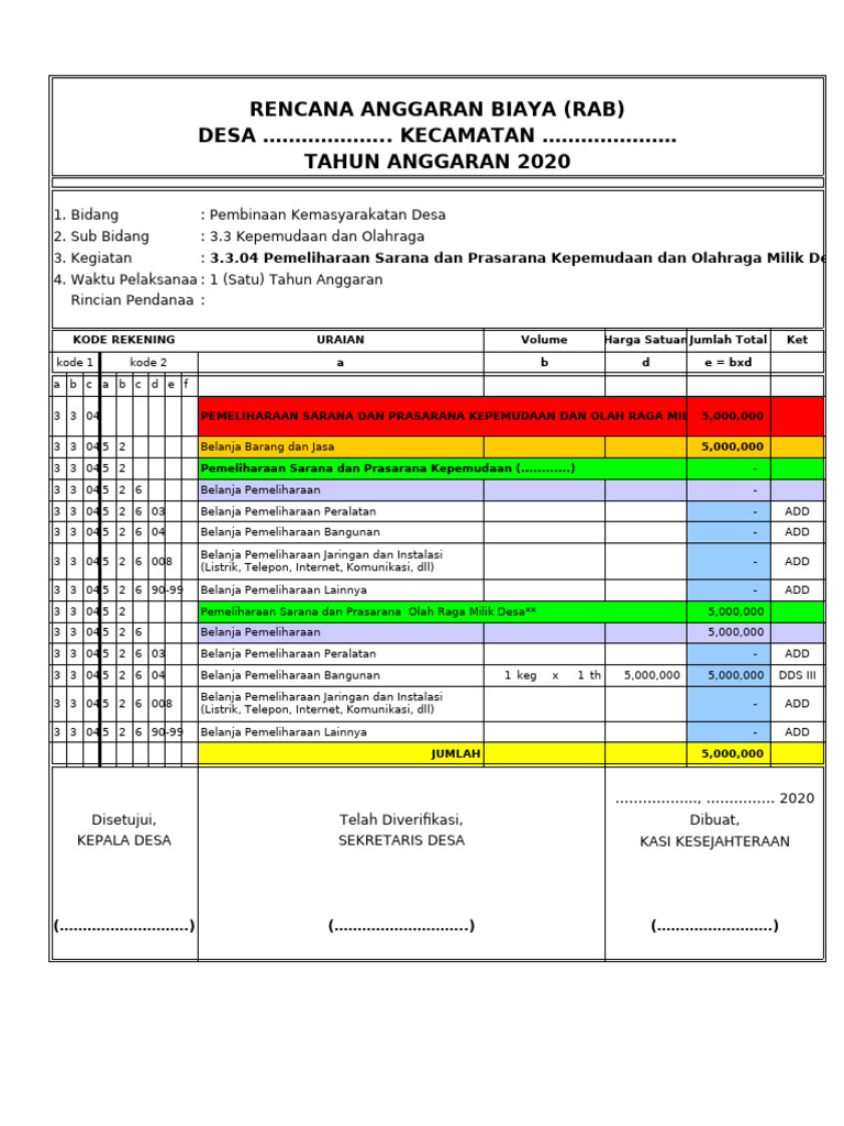Salinan 3.3.04 RAB Pemeliharaan Sarana Dan Prasarana Kepemudaan Dan Olahraga Milik Desa | PDF ...