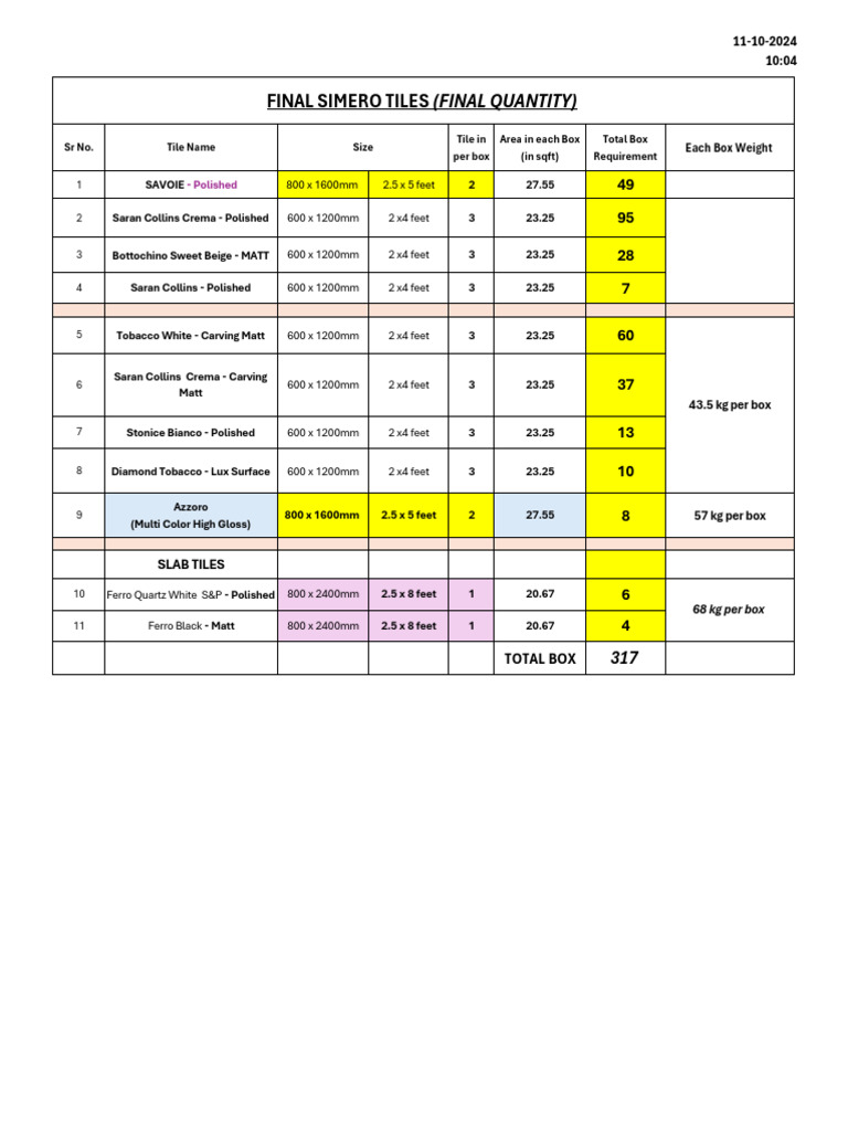 Tile Calculation With Weight Pdf
