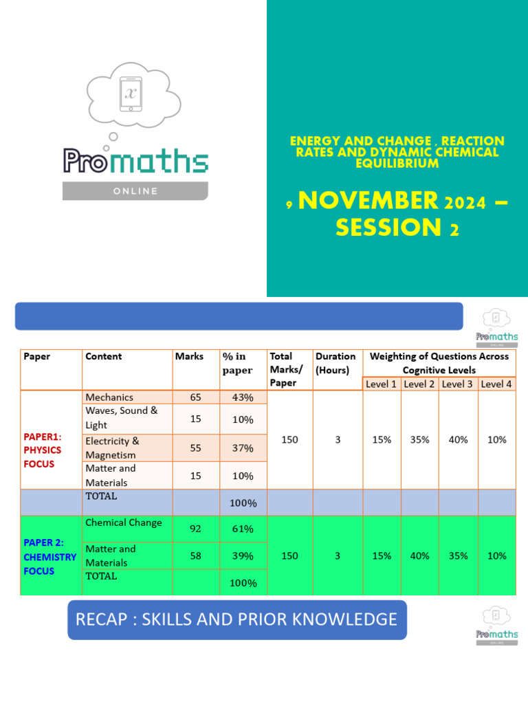 Part 2 Promaths Last Push P2 (Energy & Change Rates of Reactions and ...