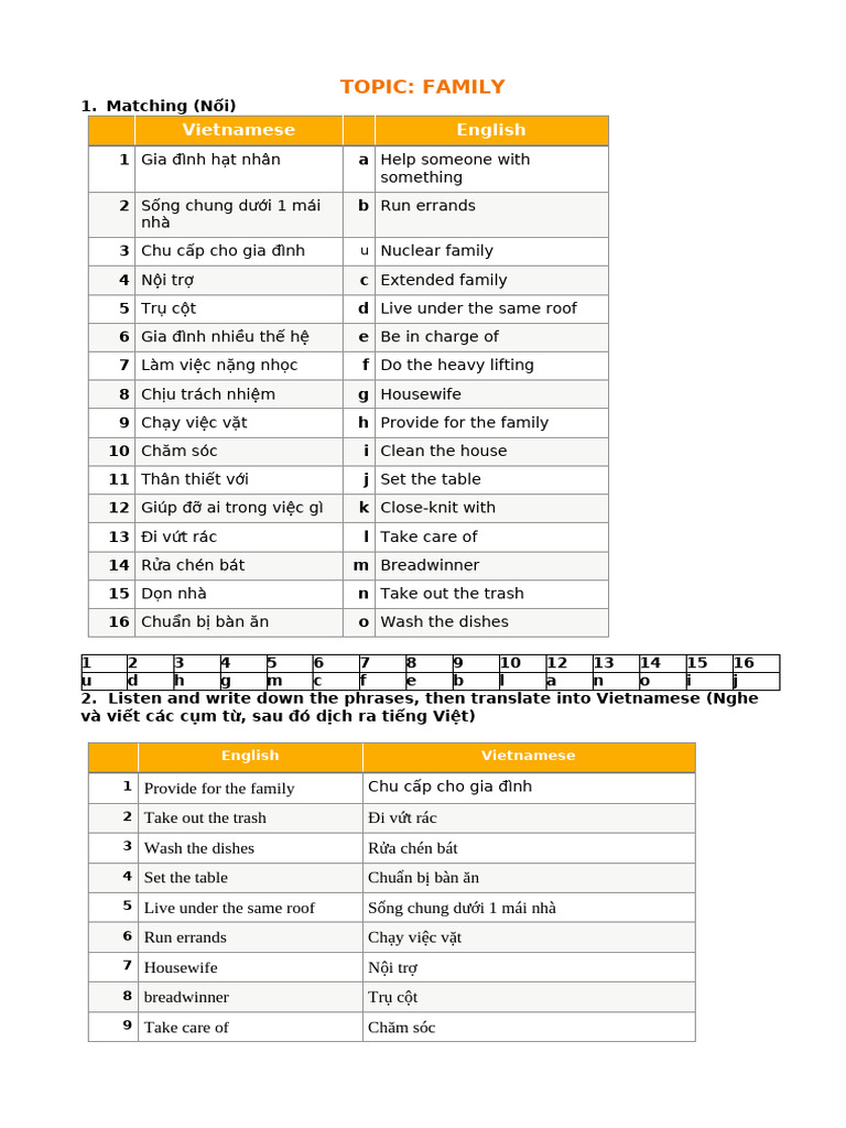 Homework - FAMILY | PDF