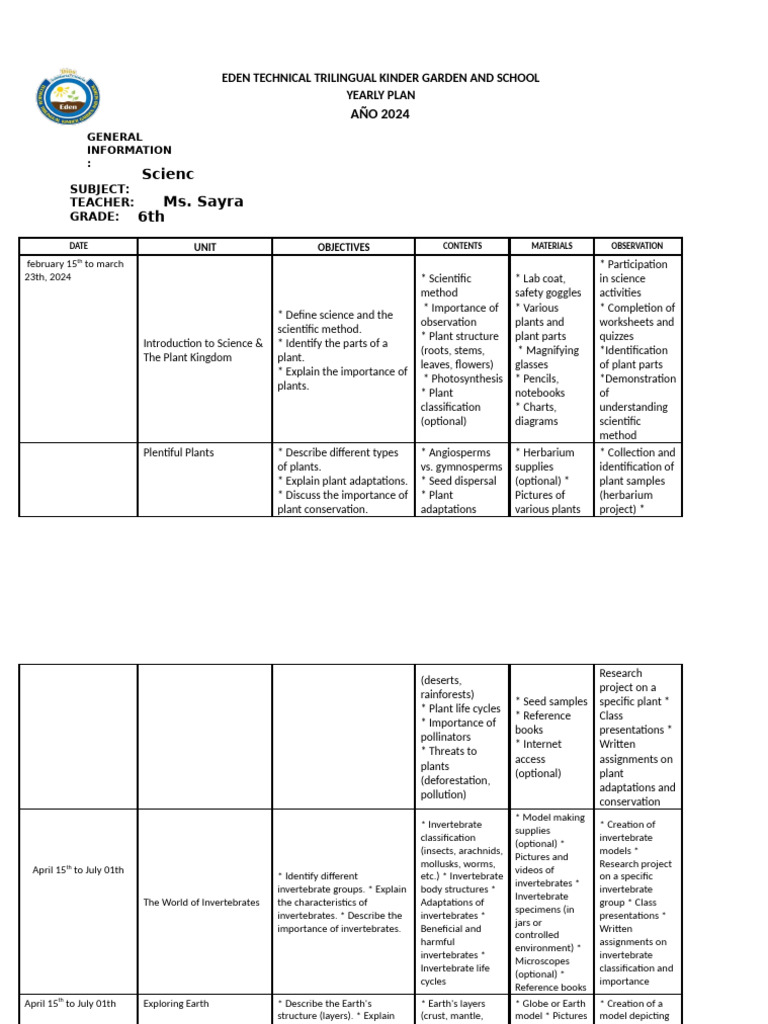 Jornazalization Science 6th Grade Anio 2024 | PDF | Space Exploration ...