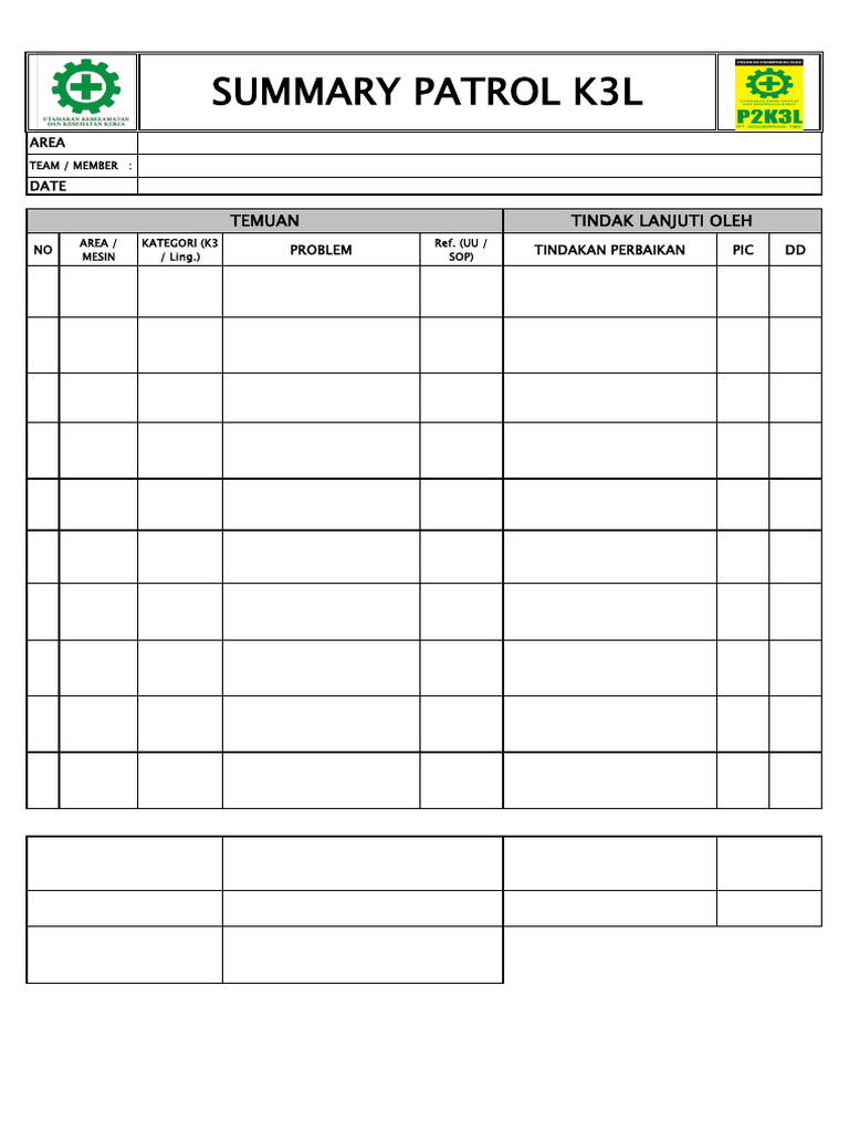 Contoh Report Patrol K3L | PDF | Teknologi & Rekayasa