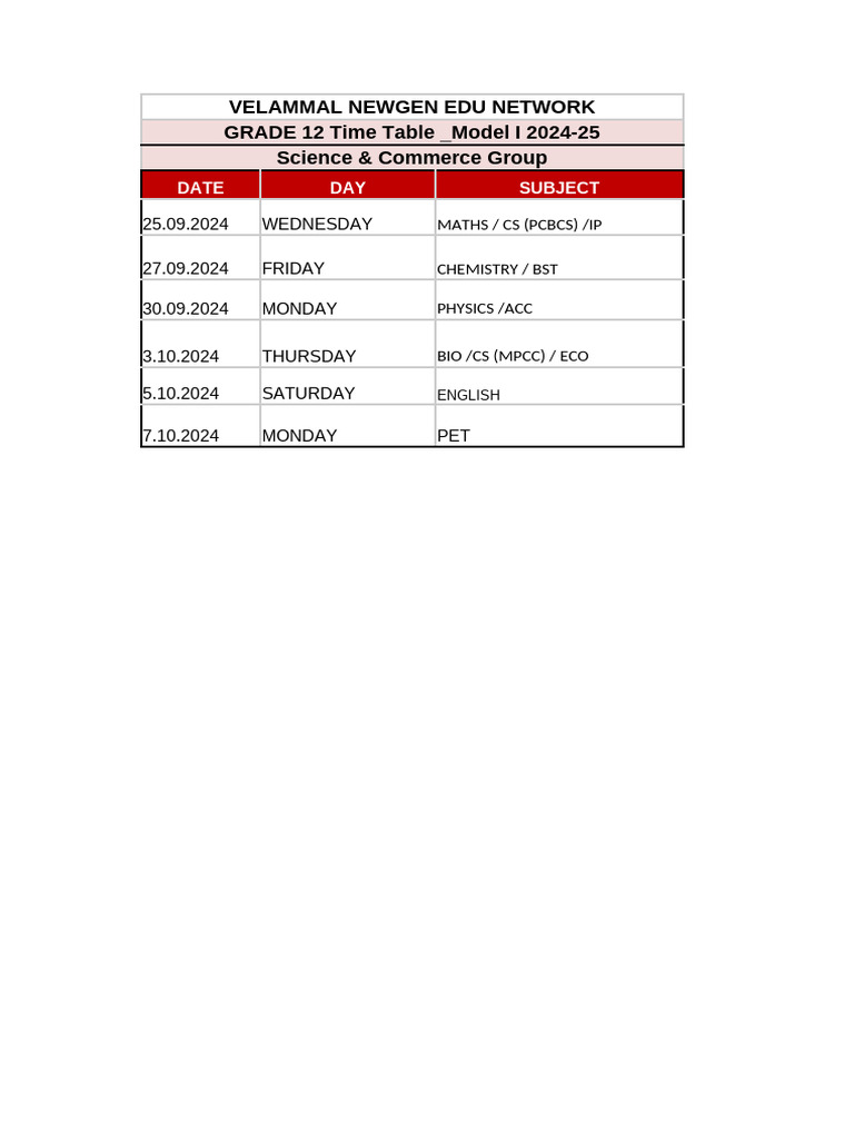 Grade 12 Time Table & Portions 2024-25 | PDF | Electricity | Chemistry