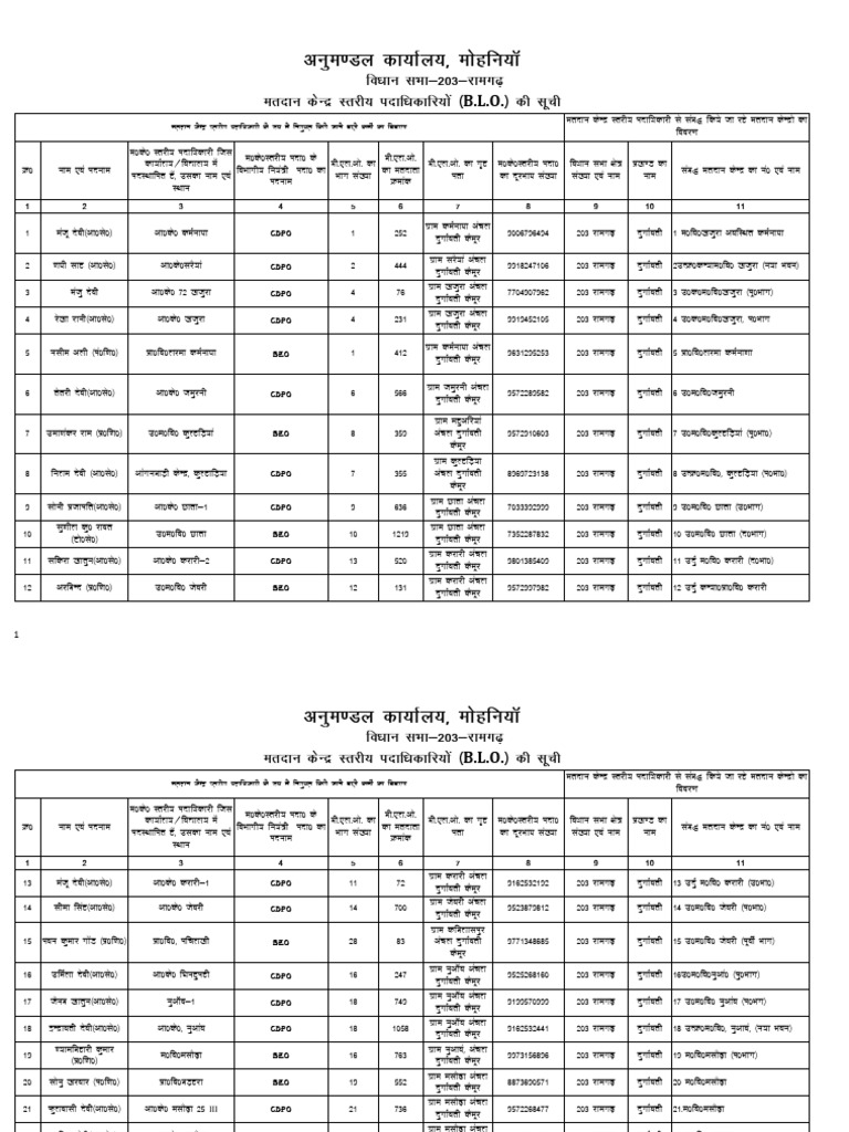 Vuqe - My DK Kzy ) Eksgfu KW: Fo/Kku Lhkk&203&Jkex + Ernku Dsunz LRJH ...