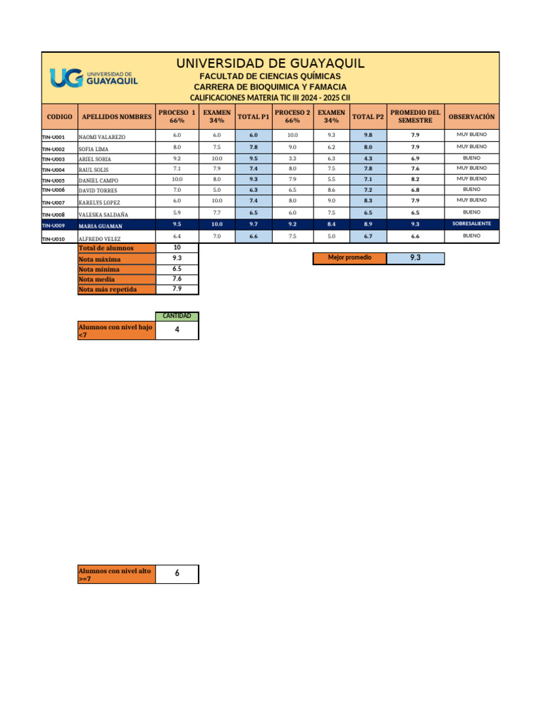 U2 S5 Tarea 5 - Función Buscarv | PDF