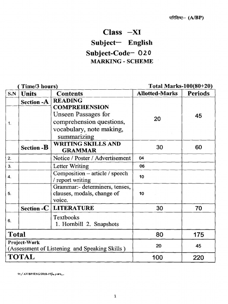 BLUEPRINT_020 | PDF | Reading Comprehension | English Language
