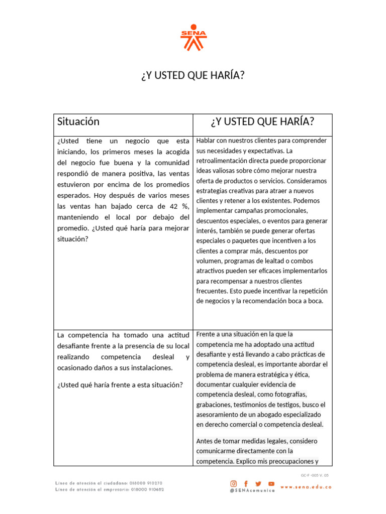 Usted Que Haría. | PDF