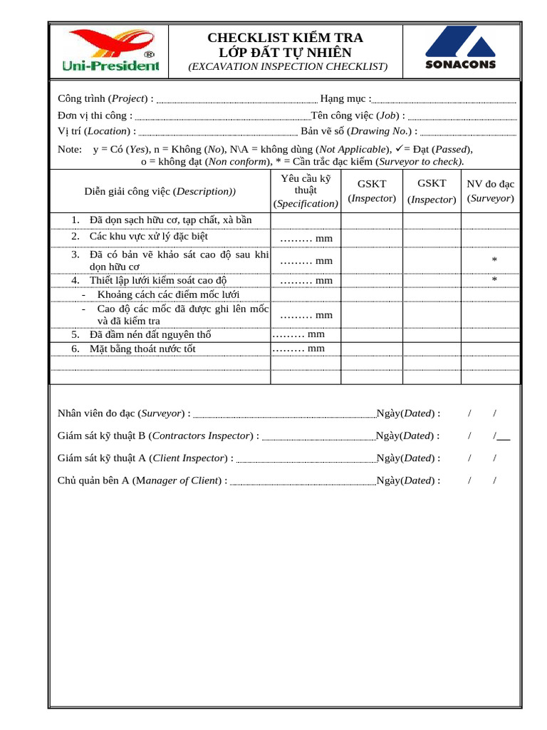 BM 04 - QT 7.5 (01) Checklist Ktra Lop Dat Tu Nhien | PDF