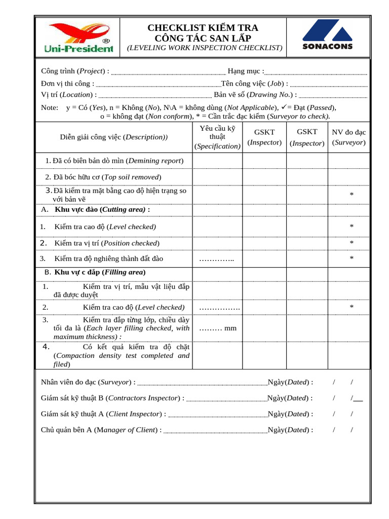 BM 02 - QT 7.5 (01) Checklist Kiem Tra Cong Tac San Lap | PDF