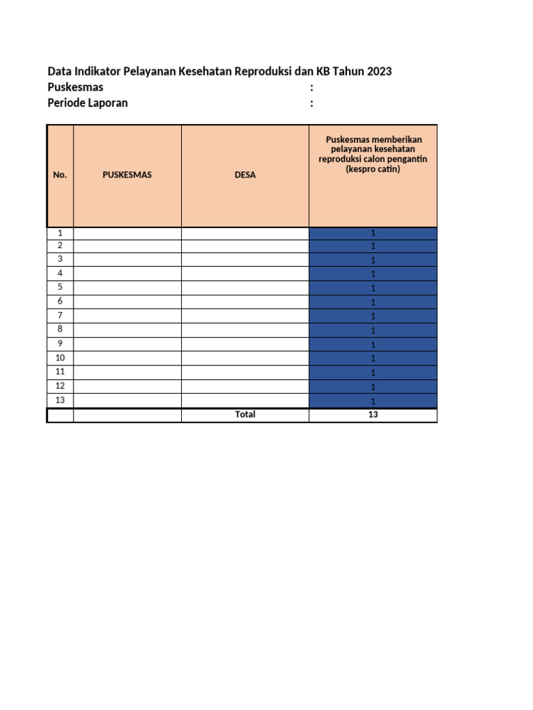 Format Lap. Kespro Catin 2023 PKM (1 THN) | PDF | Home & Garden