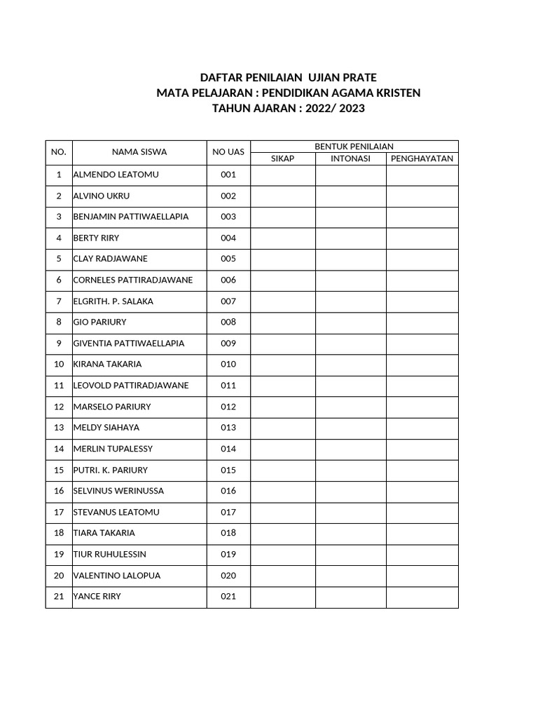 Daftar Penilaian Ujian Praktek SMP | PDF