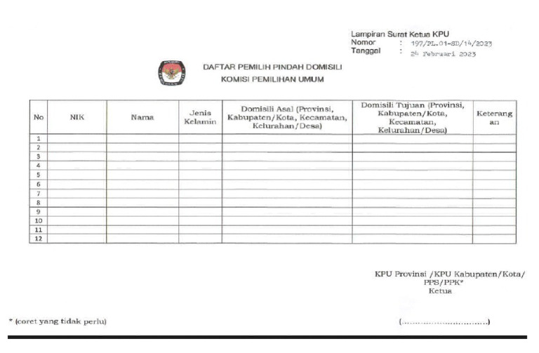 Form A DFTR Pemilih Pindah Domisili | PDF
