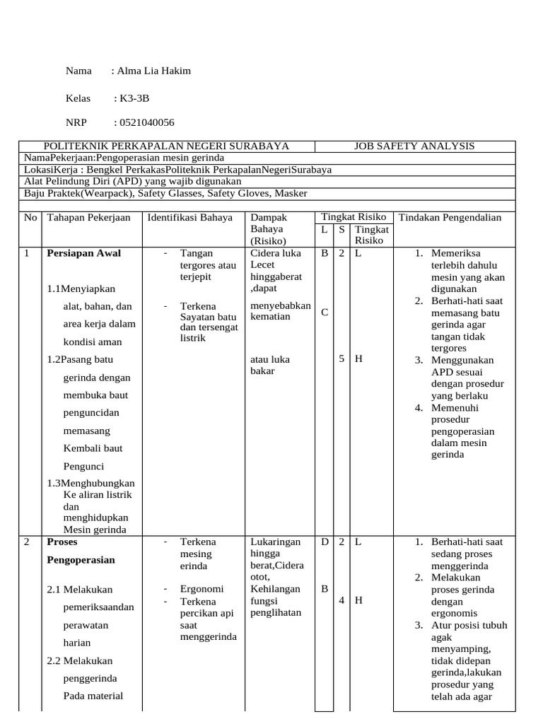 Alma Lia Hakim - 0521040056 - Tugas JSA | PDF
