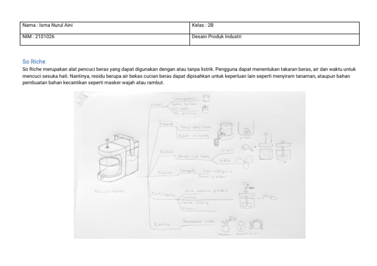 Isma Nurul Aini 2101026 Pencuci Beras Metode Slow Design | PDF