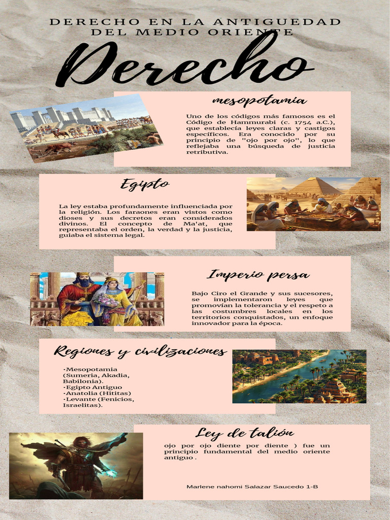 Marlene Salazar | PDF