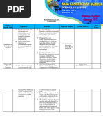 Catch Up Plan Template | PDF