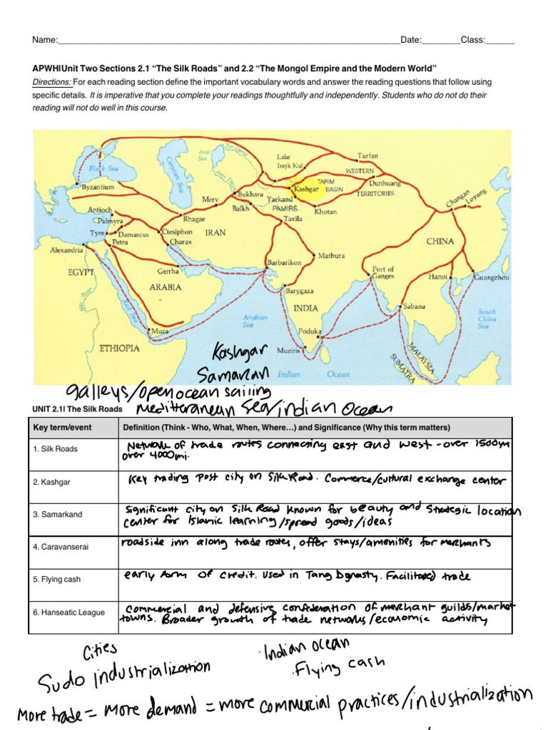 Silk Roads & Mongol Empire Overview | PDF | Mongol Empire