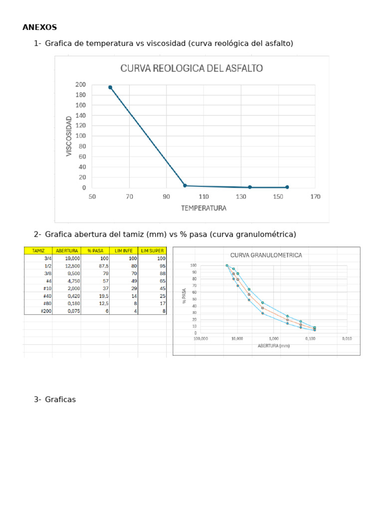 Graficas Informe 8 | PDF | Métodos y materiales de enseñanza
