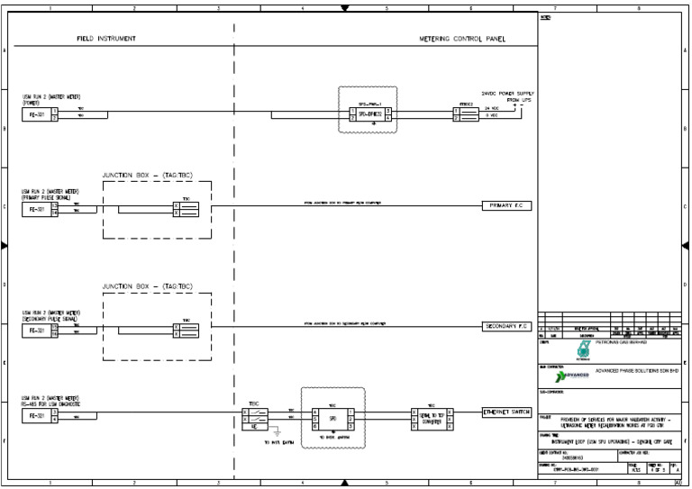 Instrument Loop Diagram - Gateway-DCG | PDF