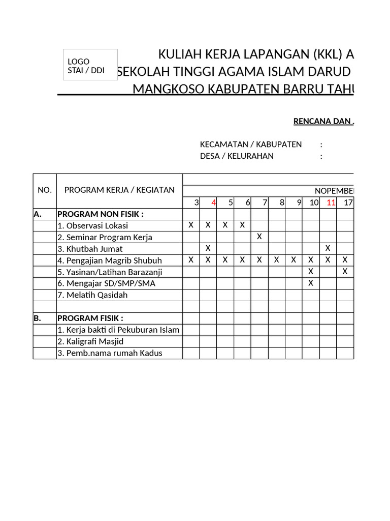 Konsep Laporan Dan Chek List KKL 2022 | PDF