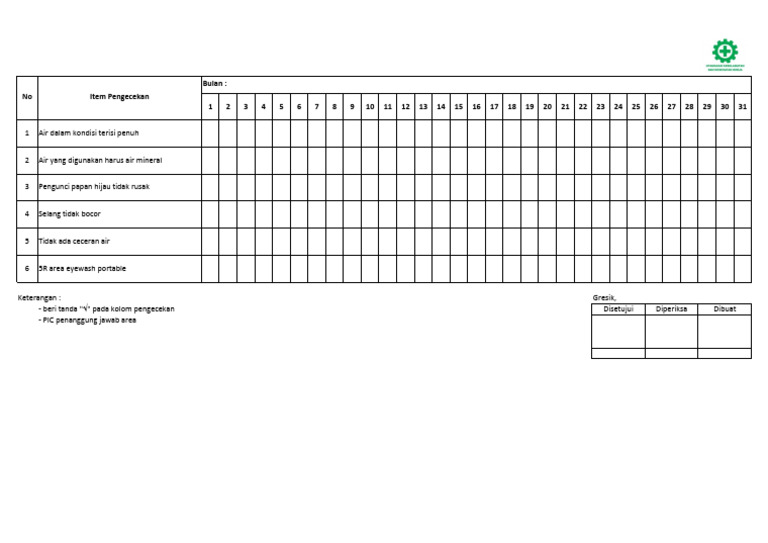 Checklist Eye Wash | PDF