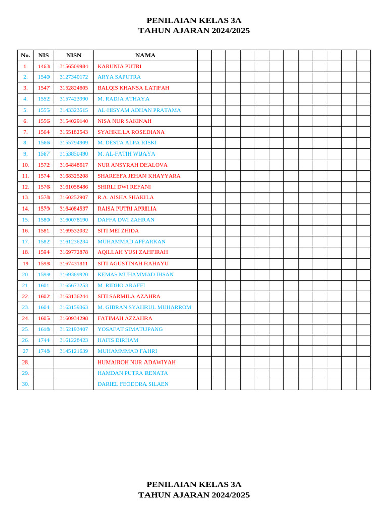 Penilaian Kelas 3A 2024-2025 | PDF