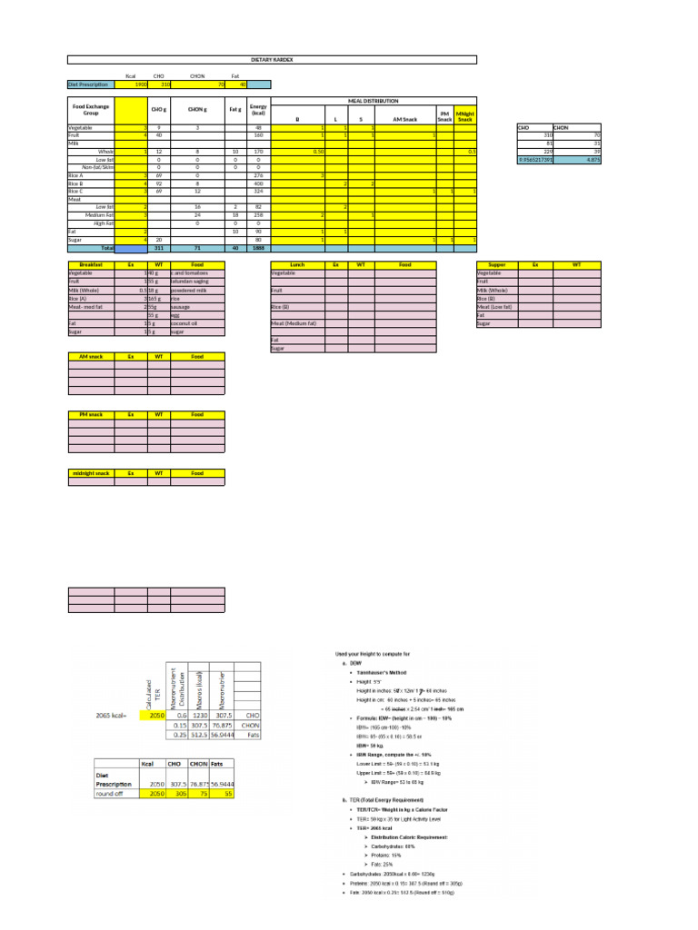 FEL Meal Planning | PDF | Nutrients | Fat