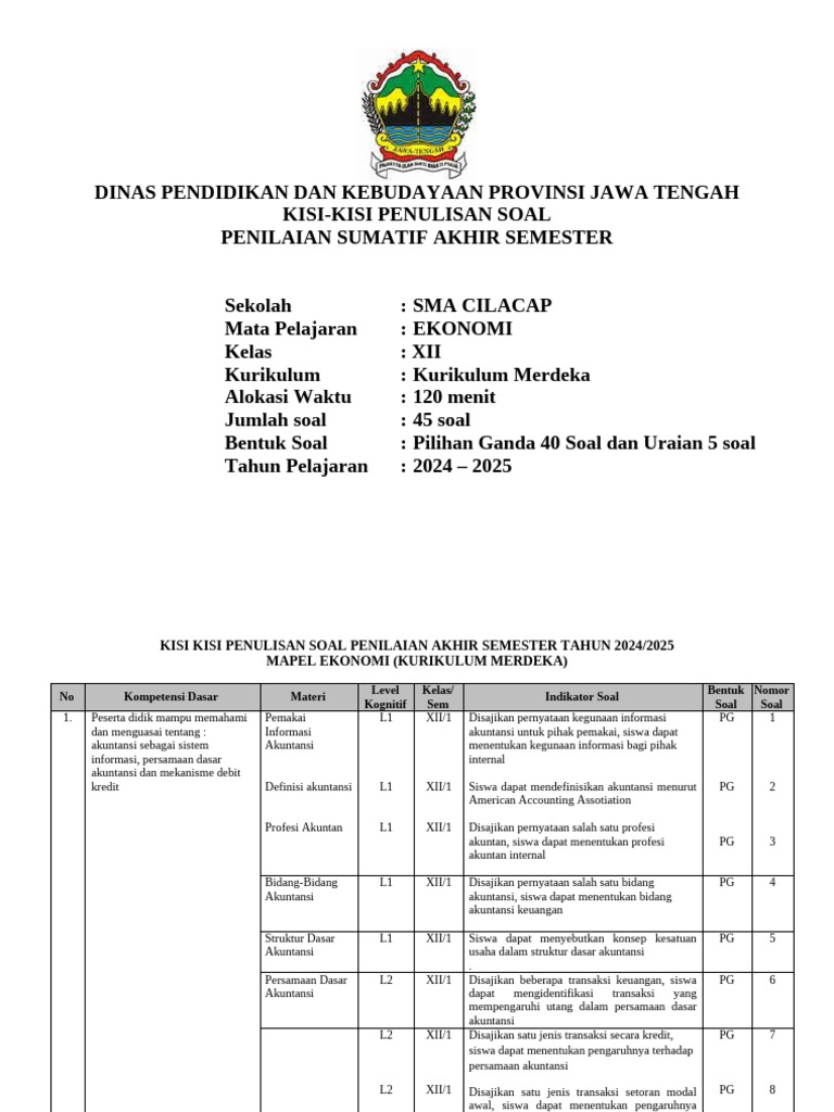Kisi-Kisi Ekonomi Kelas Xii 2024 | PDF