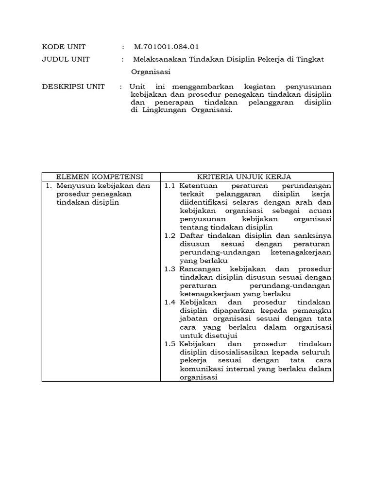 M 701001 084 01 | PDF | Karier & Perkembangan